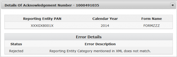 Procedure to file Form 61, Form 61B & Form 15CC