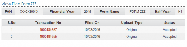 Procedure to file Form 61, Form 61B & Form 15CC