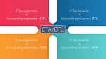 What is Deferred Tax Asset and Deferred Tax Liability (DTA & DTL)?