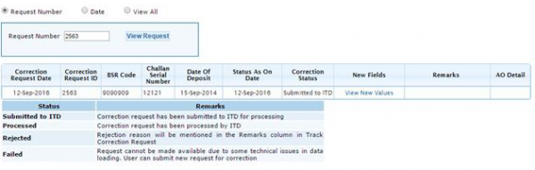 How to make changes in the TDS challan details paid online or offline?