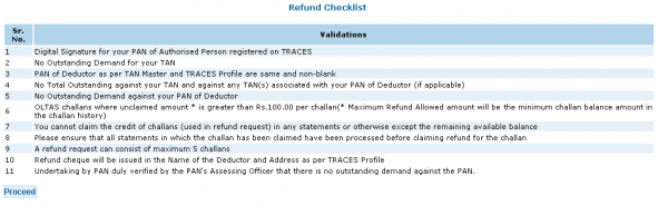 File request for refund of excess TDS deposited by Deductor