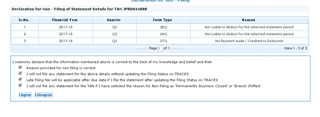 Avoid notice from Department for non filing of TDS return
